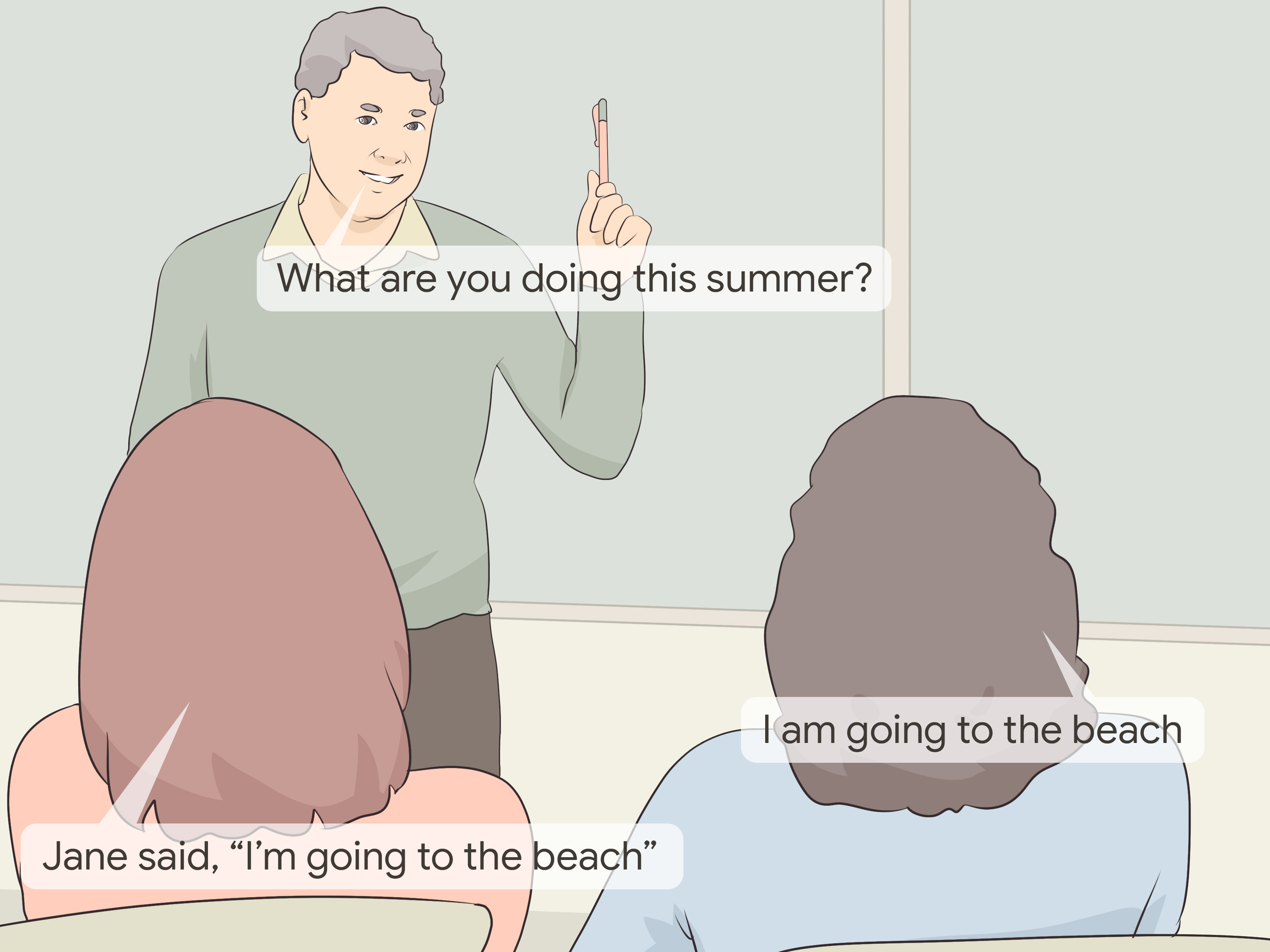 Teach Direct and Indirect Speech in 9 Easy Steps